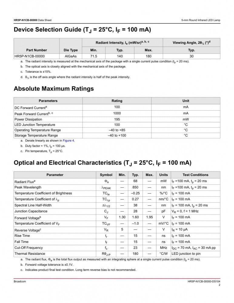 HR5P-N1CB-00000 datasheet page 2
