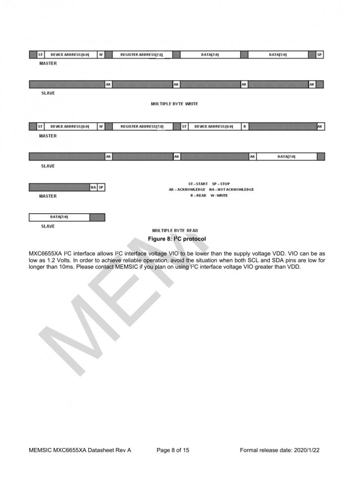 MXC6655XA datasheet page 8