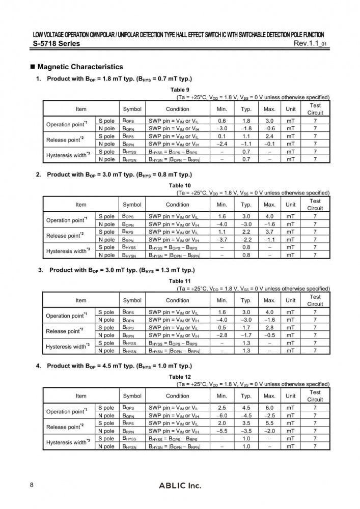 S-5718 datasheet page 8