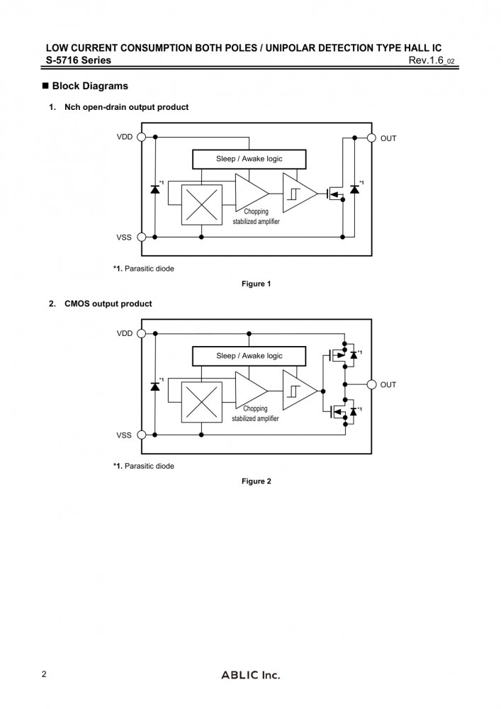 S-5716 datasheet page 2