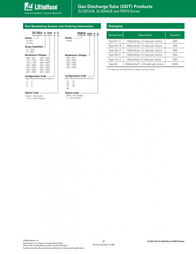 Littelfuse SL1024A600RF datasheet page 5