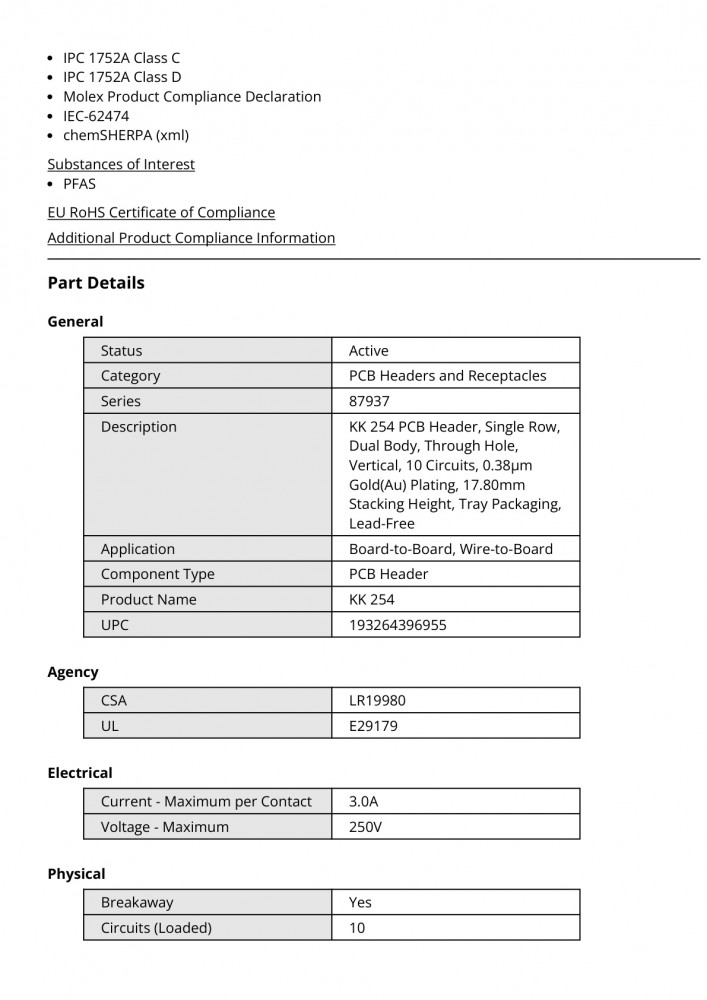 879371004 document image, page 2