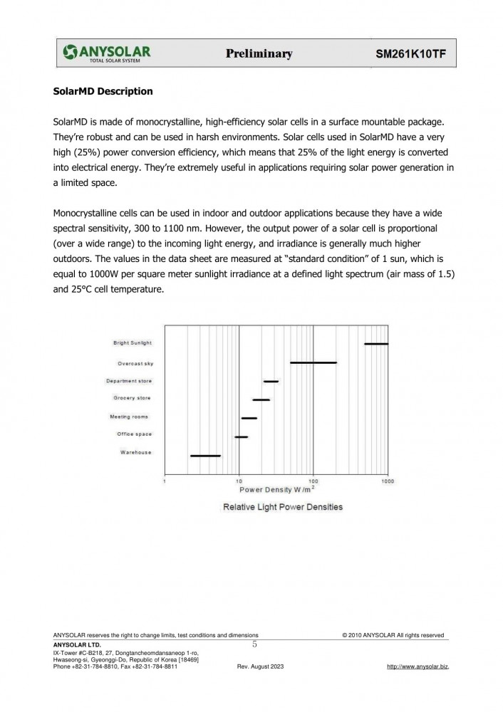 SM261K10TF datasheet page 5