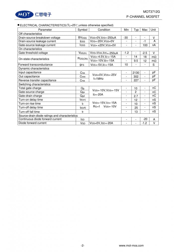 MOT3712G datasheet page 2