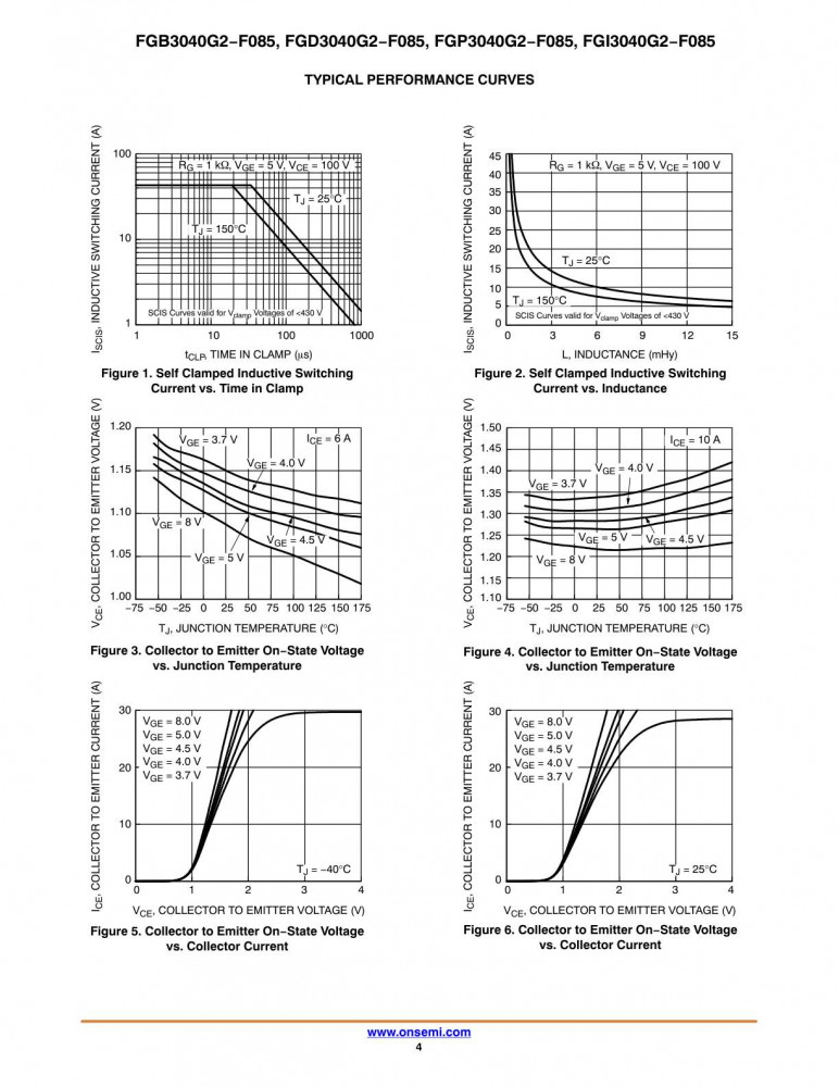 FGB3040G2-F085 datasheet page 4