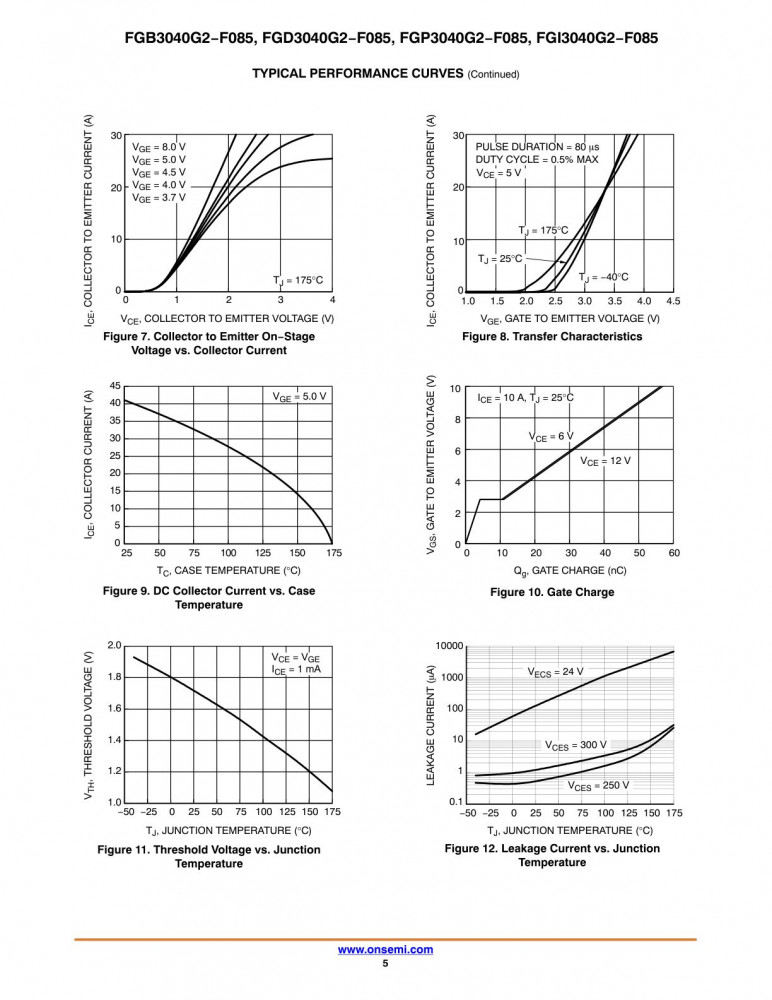FGB3040G2-F085 datasheet page 5