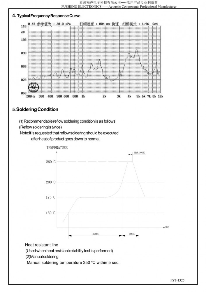 FUET-1325 frequency response and soldering condition