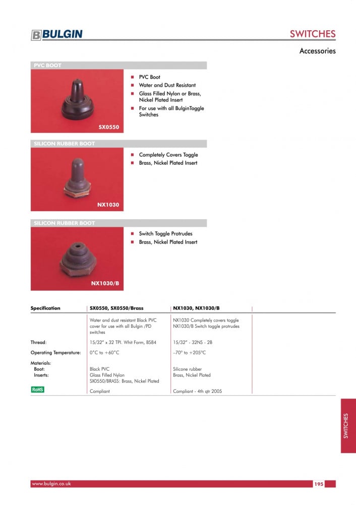 Bulgin SX0550/BRASS technical document page