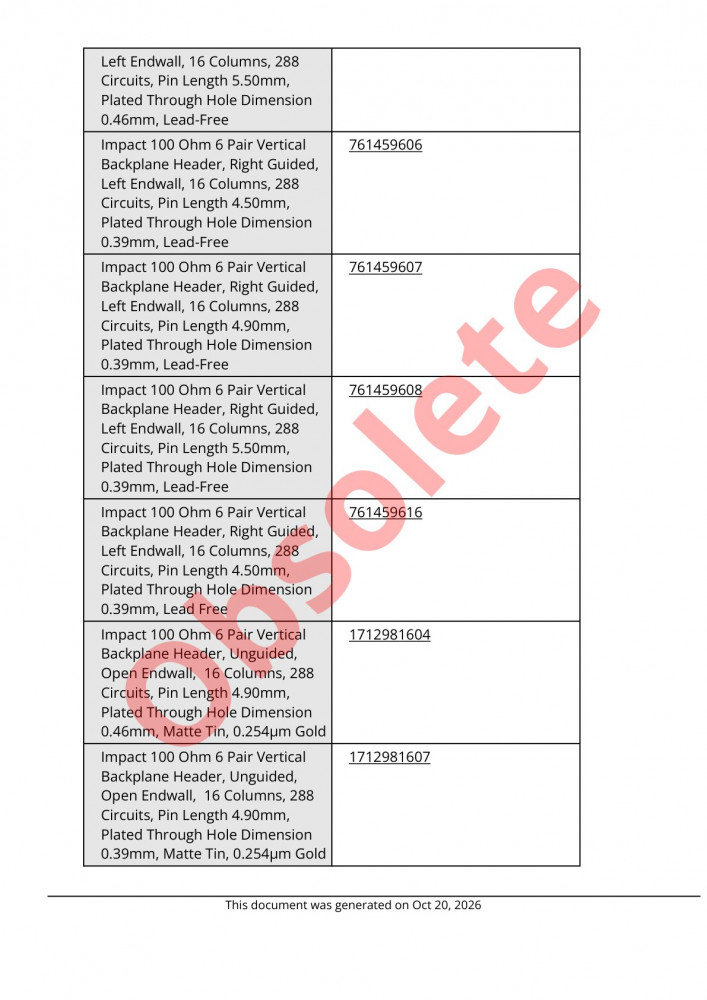 Tooling document preview, page 10
