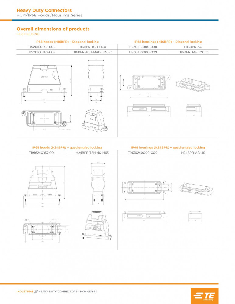 TE HCM series document page 10