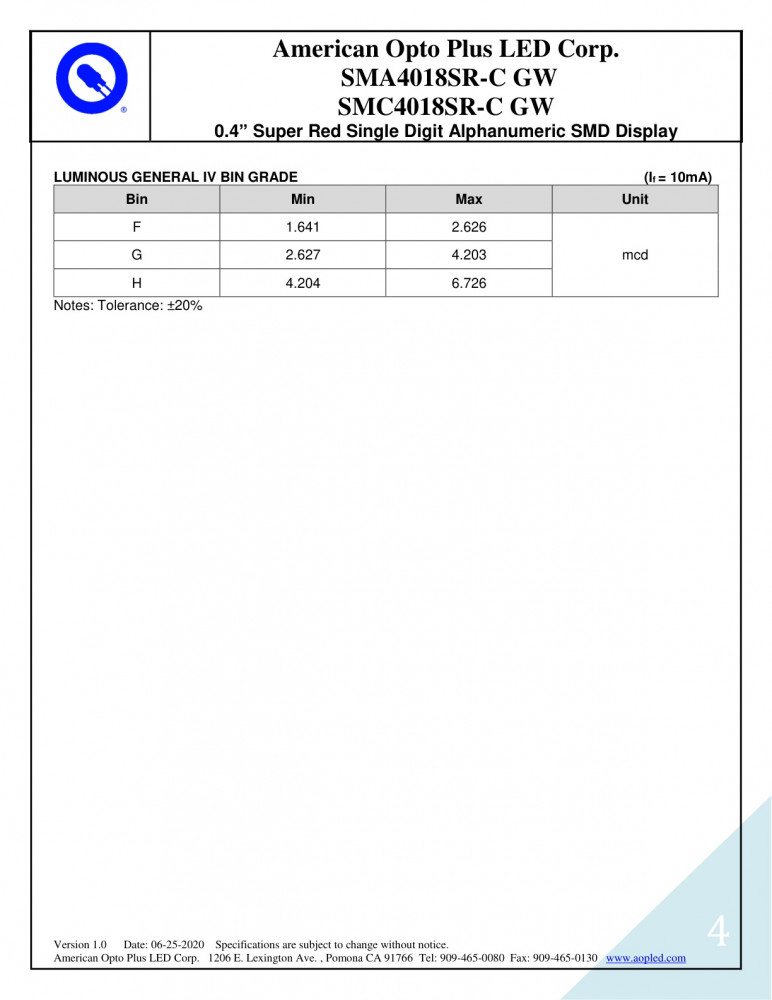 SMA4018SR-C GW datasheet page 4