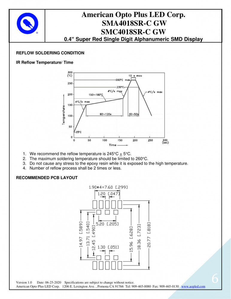 SMA4018SR-C GW datasheet page 6