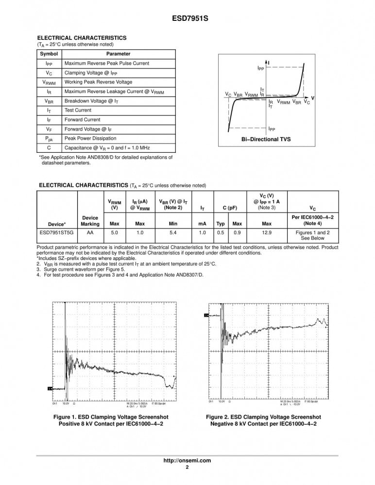 ESD7951ST5G datasheet page 2