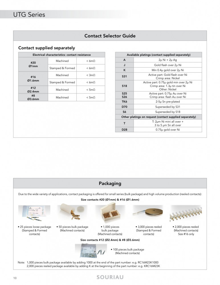 Eaton UTG connector datasheet page 10