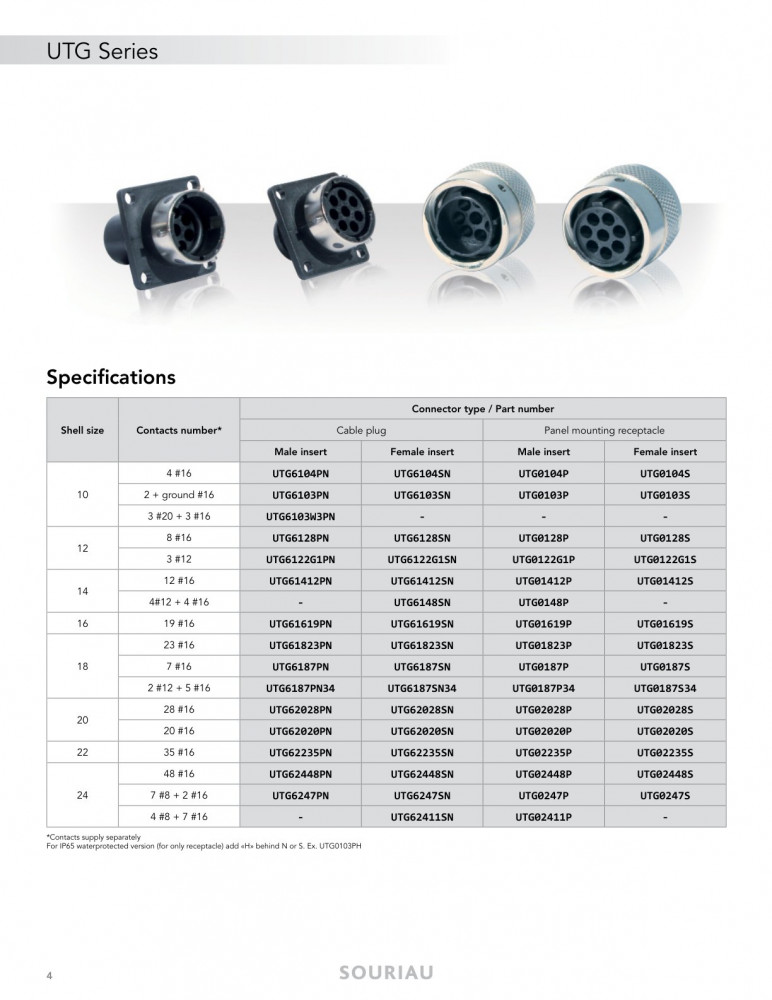 Eaton UTG connector datasheet page 4