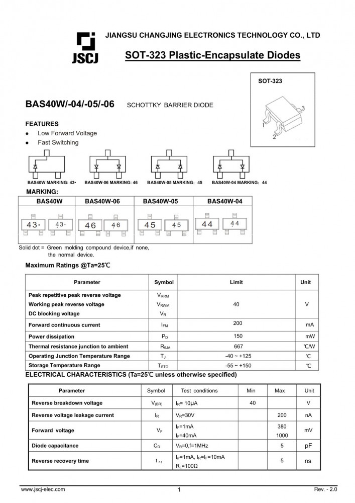 BAS40W datasheet page 1
