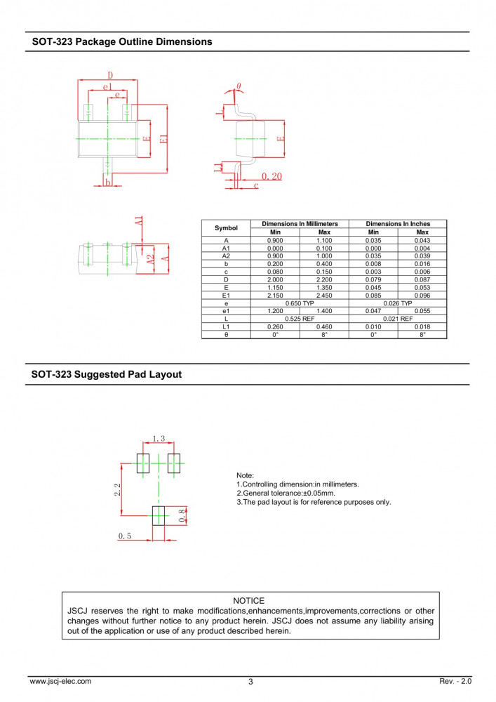 BAS40W datasheet page 3