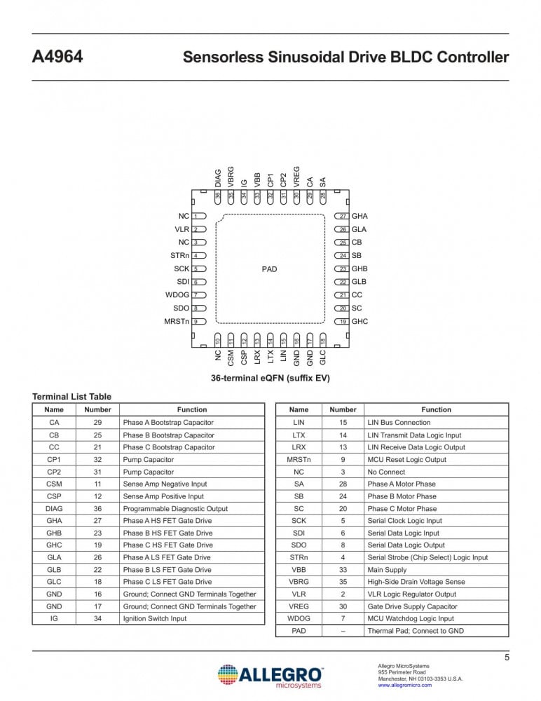 A4964 datasheet page 5
