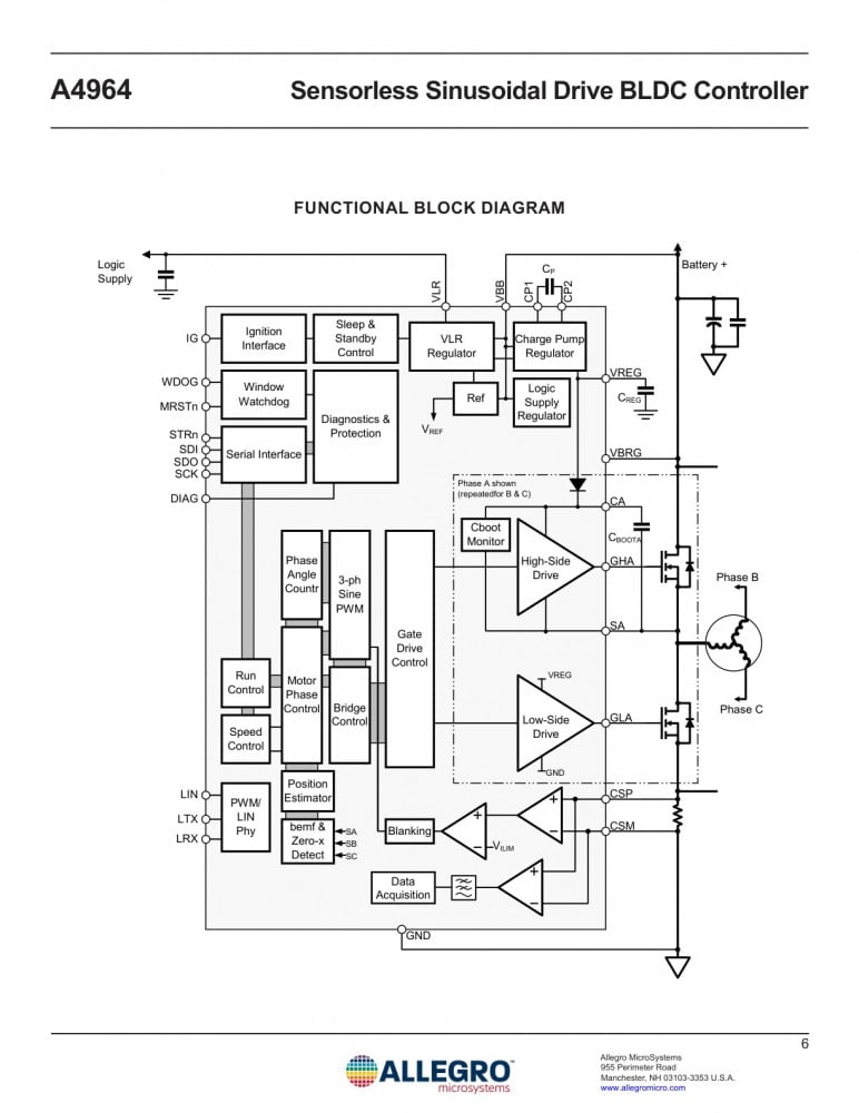 A4964 datasheet page 6