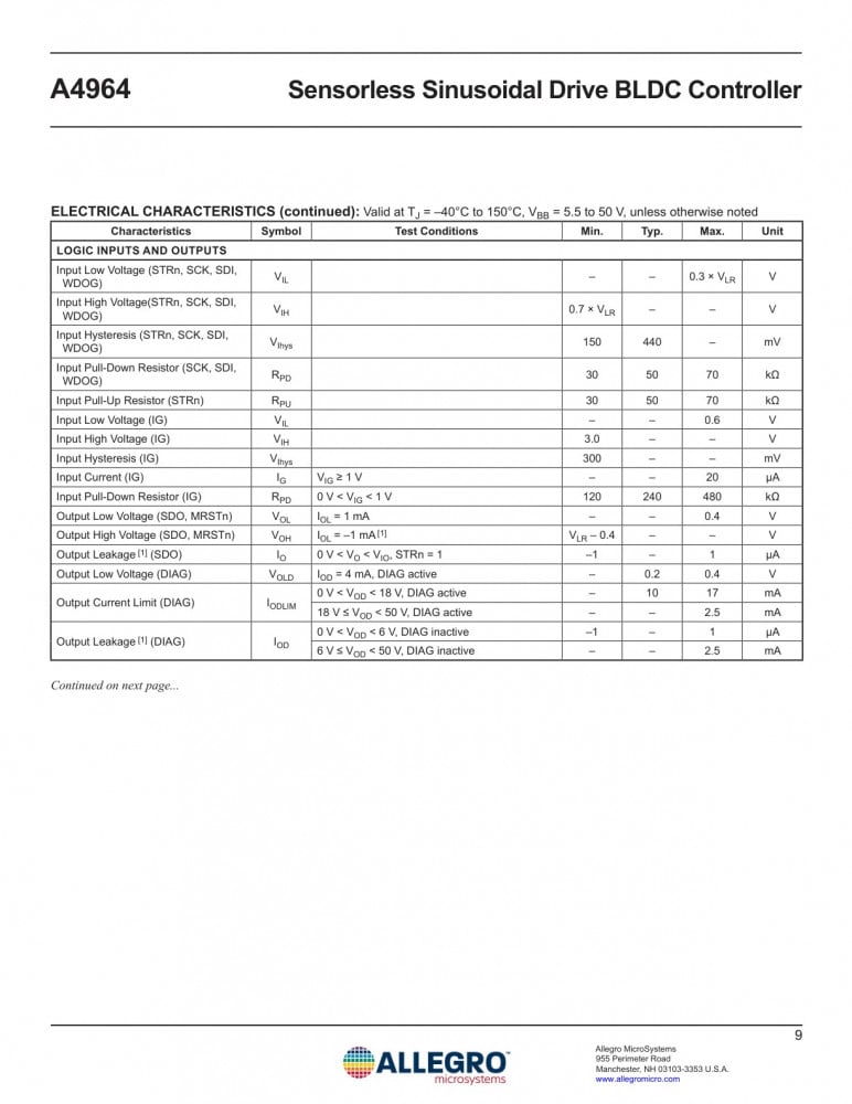 A4964 datasheet page 9