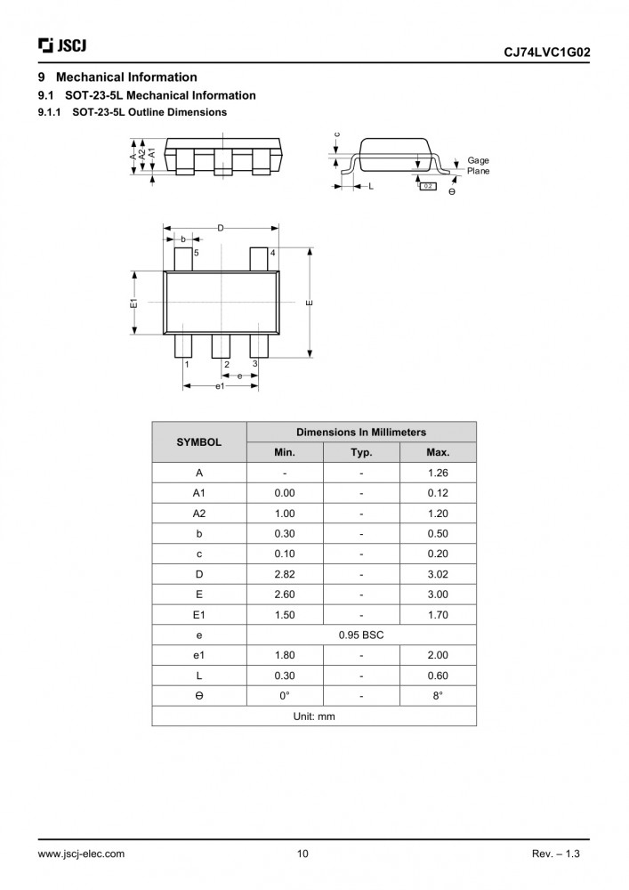 CJ74LVC1G02 datasheet page 10