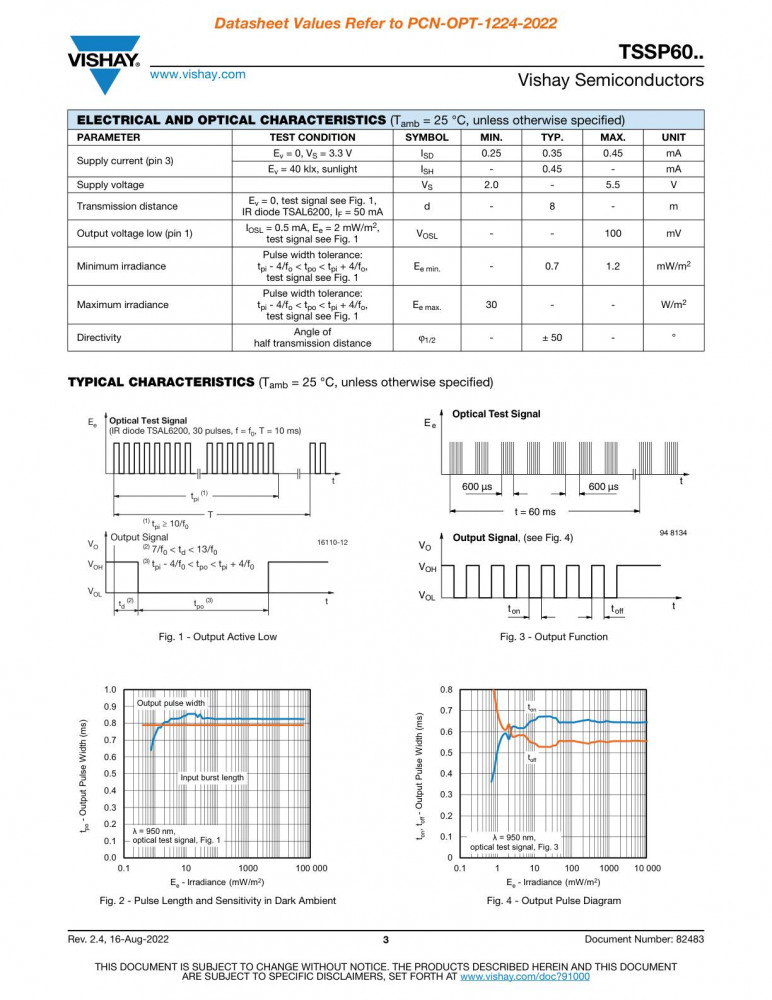TSSP6038TT datasheet page 3