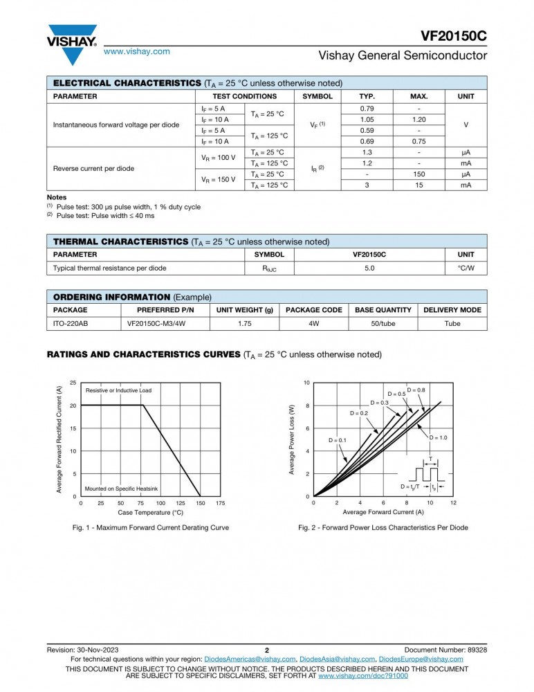 VF20150C technical document page 2