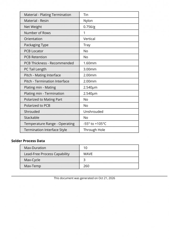 Technical document visual, page 3