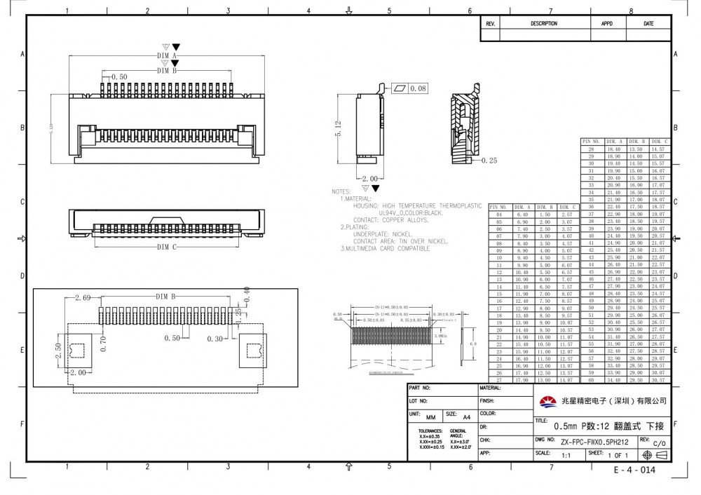 ZX-FPC-FWX0.5PH212 technical document page