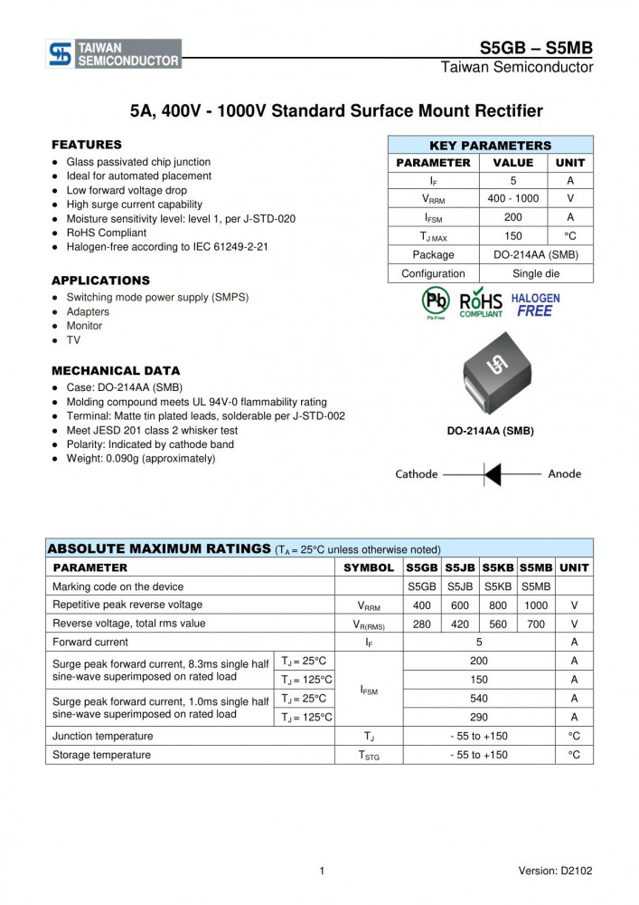 S5GB technical document page 1