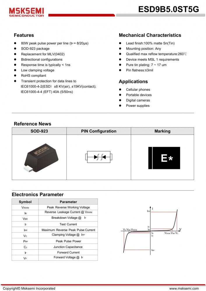 ESD9B5.0ST5G datasheet page 2