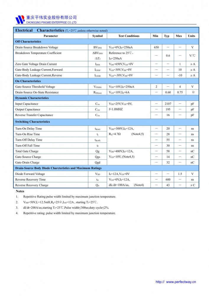 12N65TF datasheet page 2