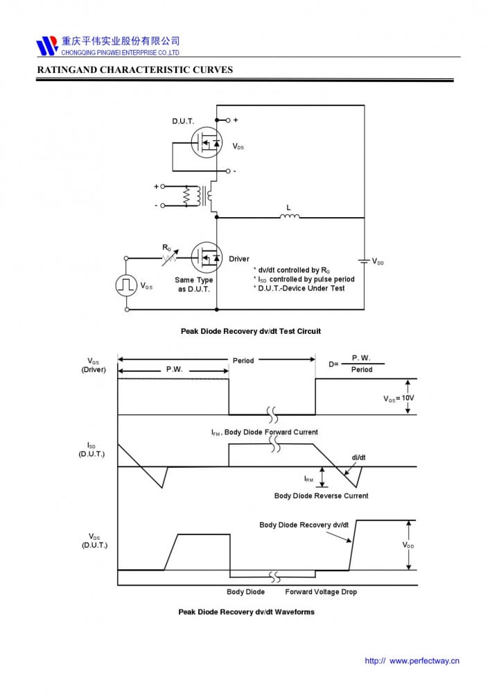 12N65TF datasheet page 3