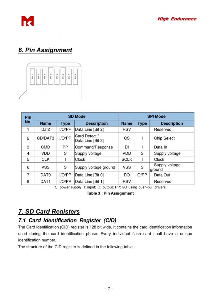 MK MicroSD datasheet page 7
