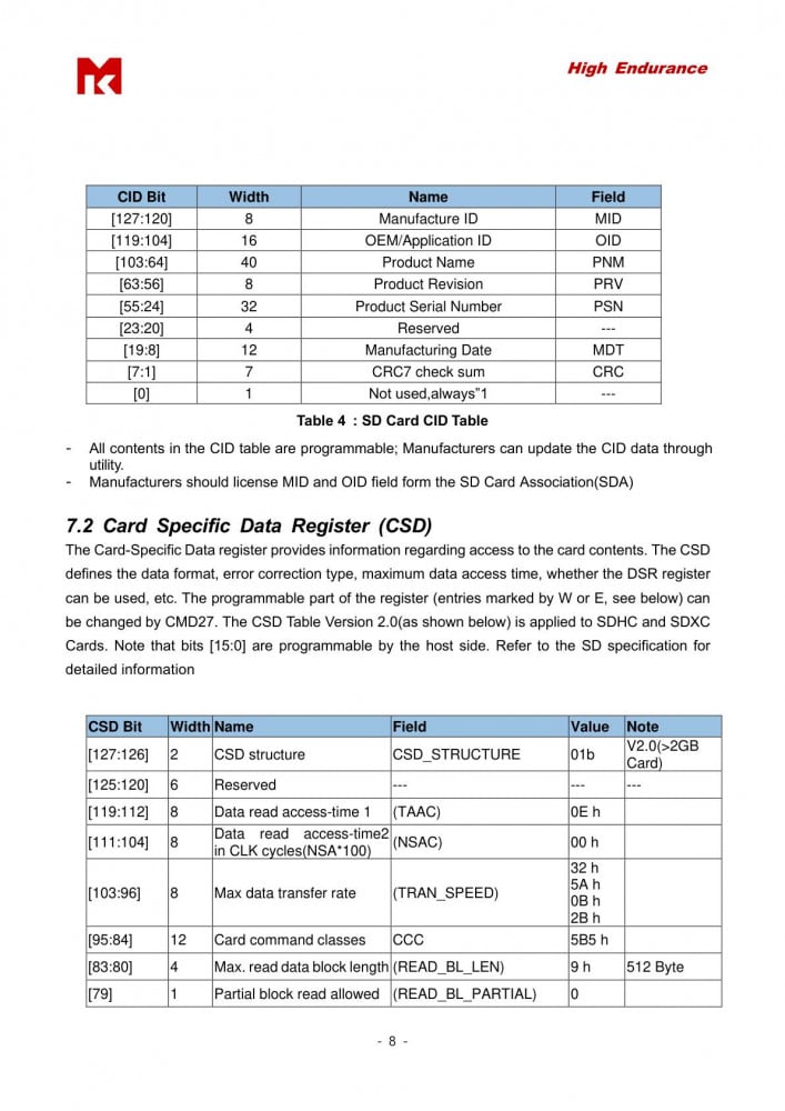 MK MicroSD datasheet page 8