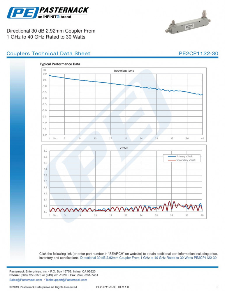 PE2CP1122-30 datasheet page 3