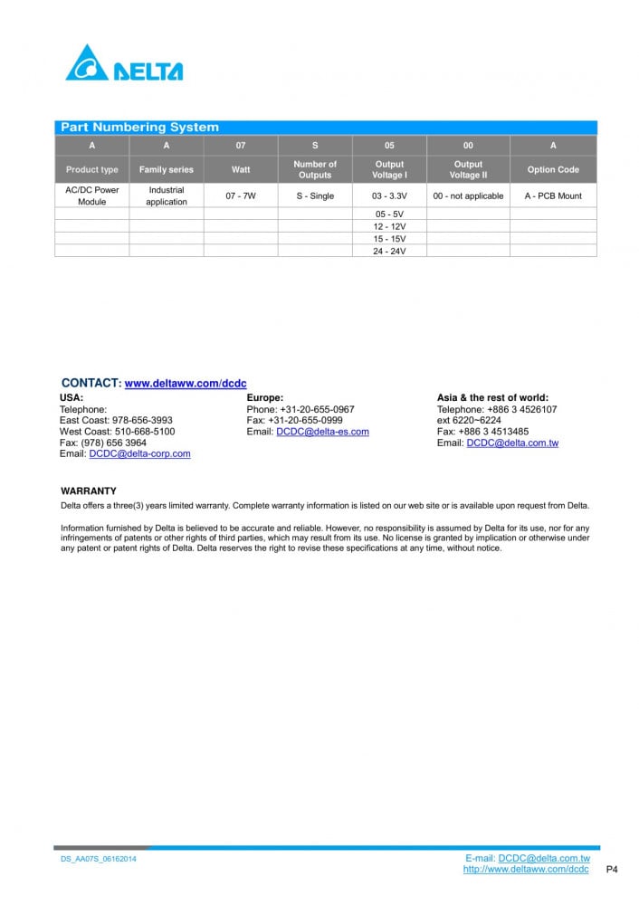 AA07S0500A datasheet page 4