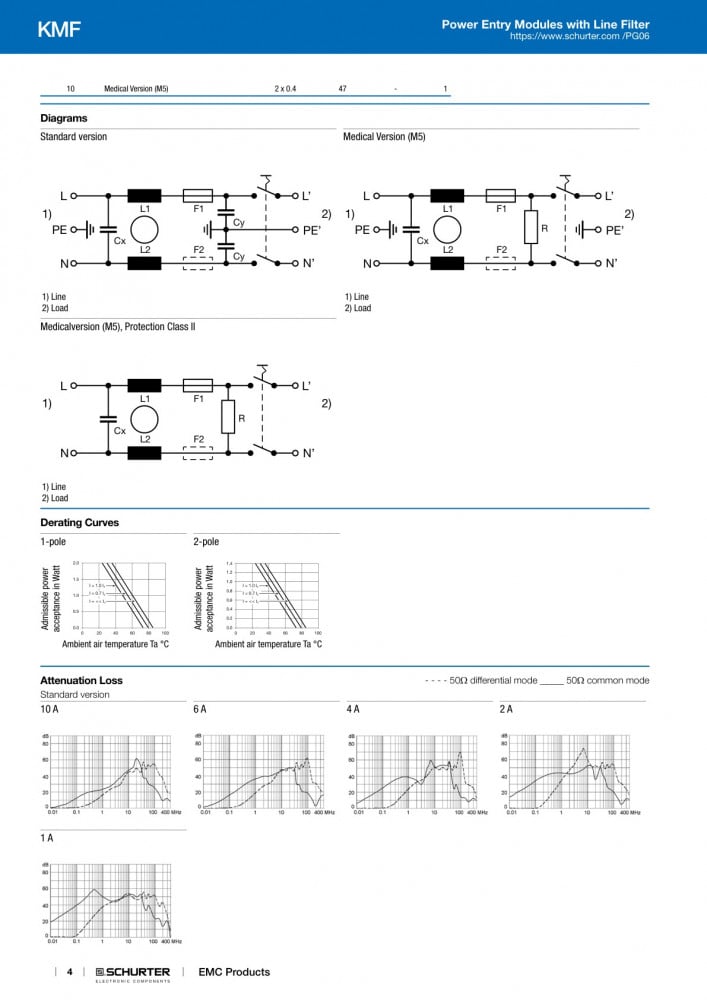 KMF1.1123.1102 datasheet page 4