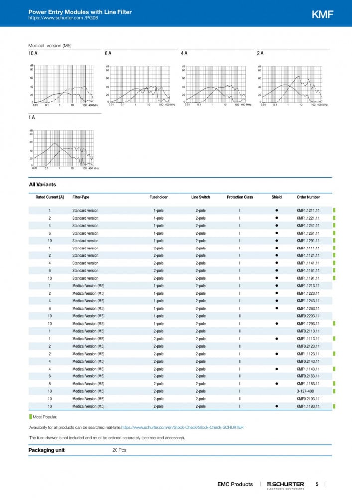 KMF1.1123.1102 datasheet page 5
