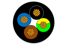 Flamar Control Cable, TPE Jacket, Unshielded, 5 Circuits, 1.00mm² with Green-Yellow Ground / 18 AWG with Green-Yellow Ground, 9.30mm (.366