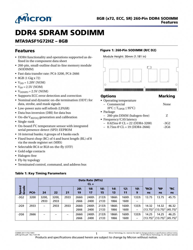 MTA9ASF1G72HZ-3G2R1 datasheet page 1