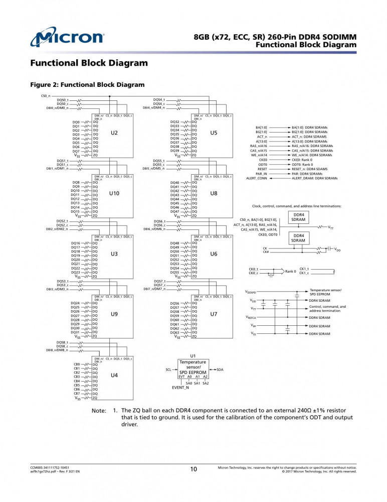 MTA9ASF1G72HZ-3G2R1 datasheet page 10