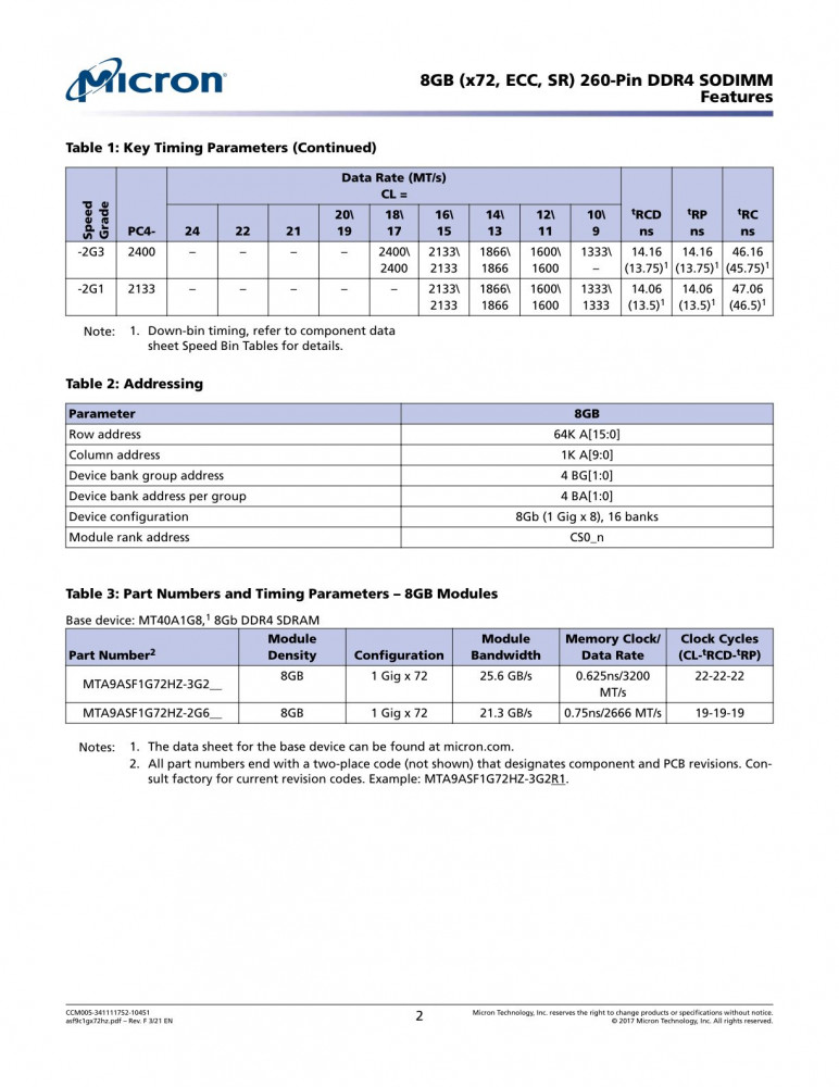 MTA9ASF1G72HZ-3G2R1 datasheet page 2