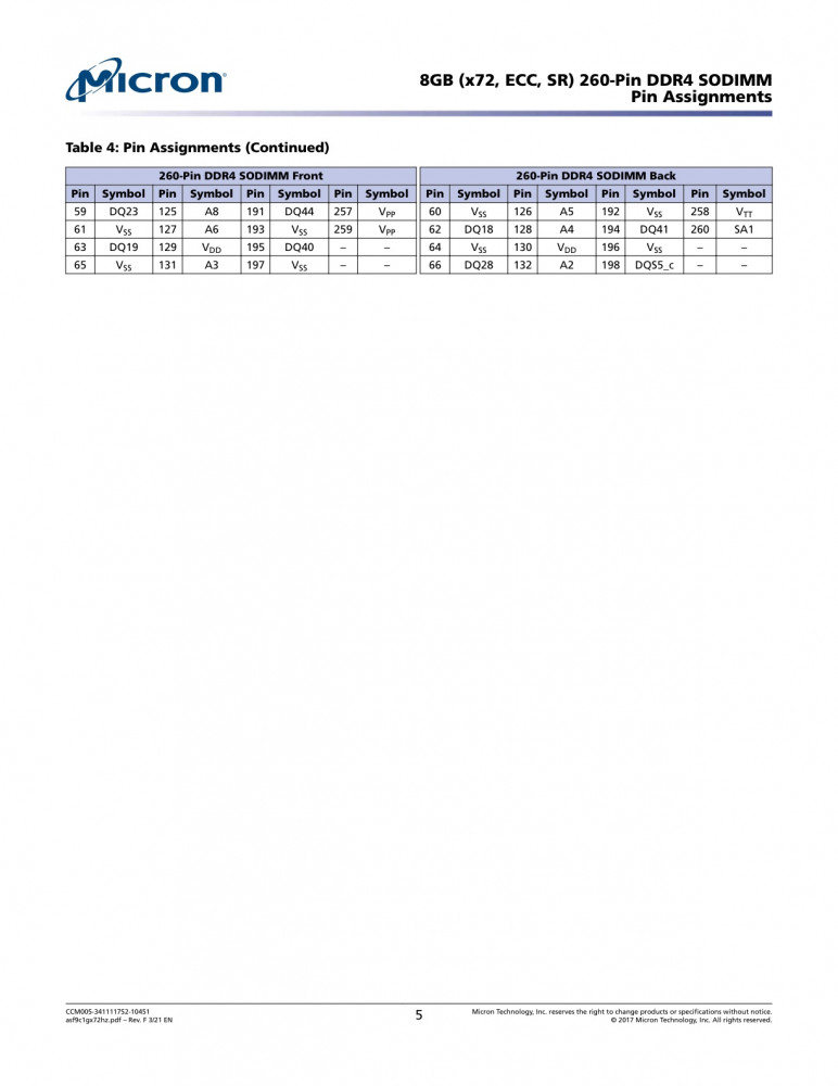 MTA9ASF1G72HZ-3G2R1 datasheet page 5