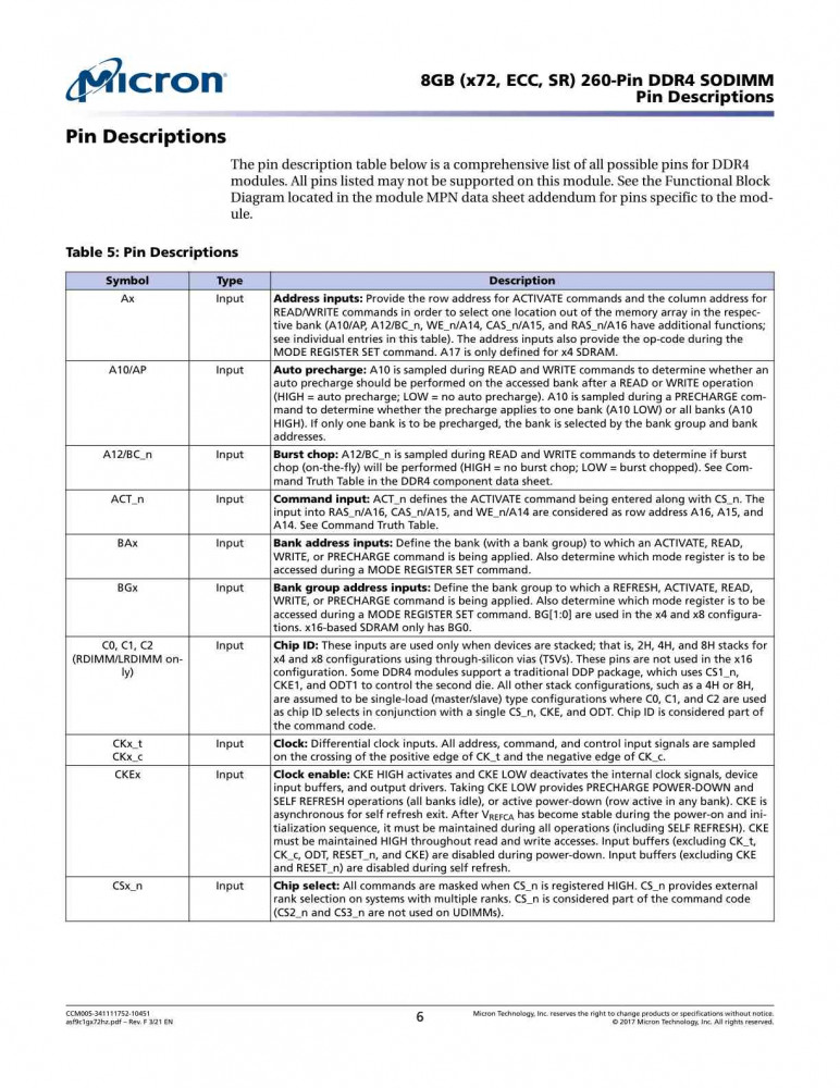 MTA9ASF1G72HZ-3G2R1 datasheet page 6