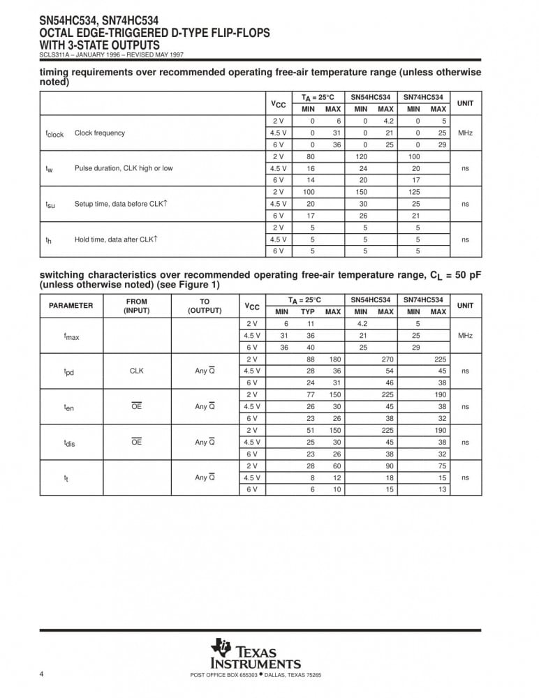 SN74HC534 technical document page 4