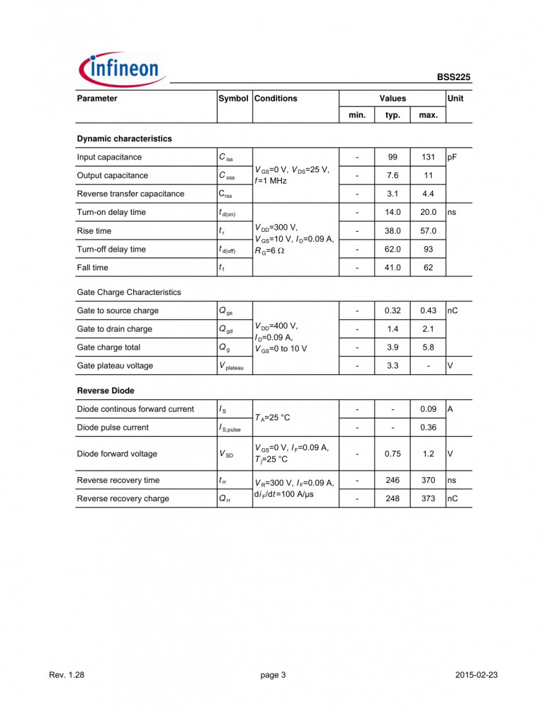 BSS225H6327 technical document page 3