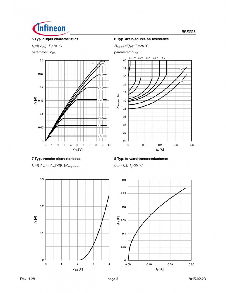 BSS225H6327 technical document page 5