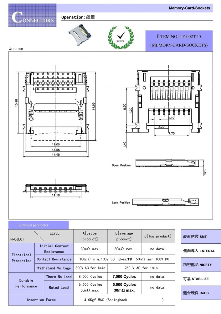 SOFNG TF-002T-15 technical document page 1