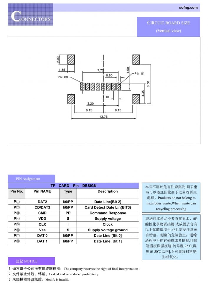 SOFNG TF-002T-15 technical document page 2